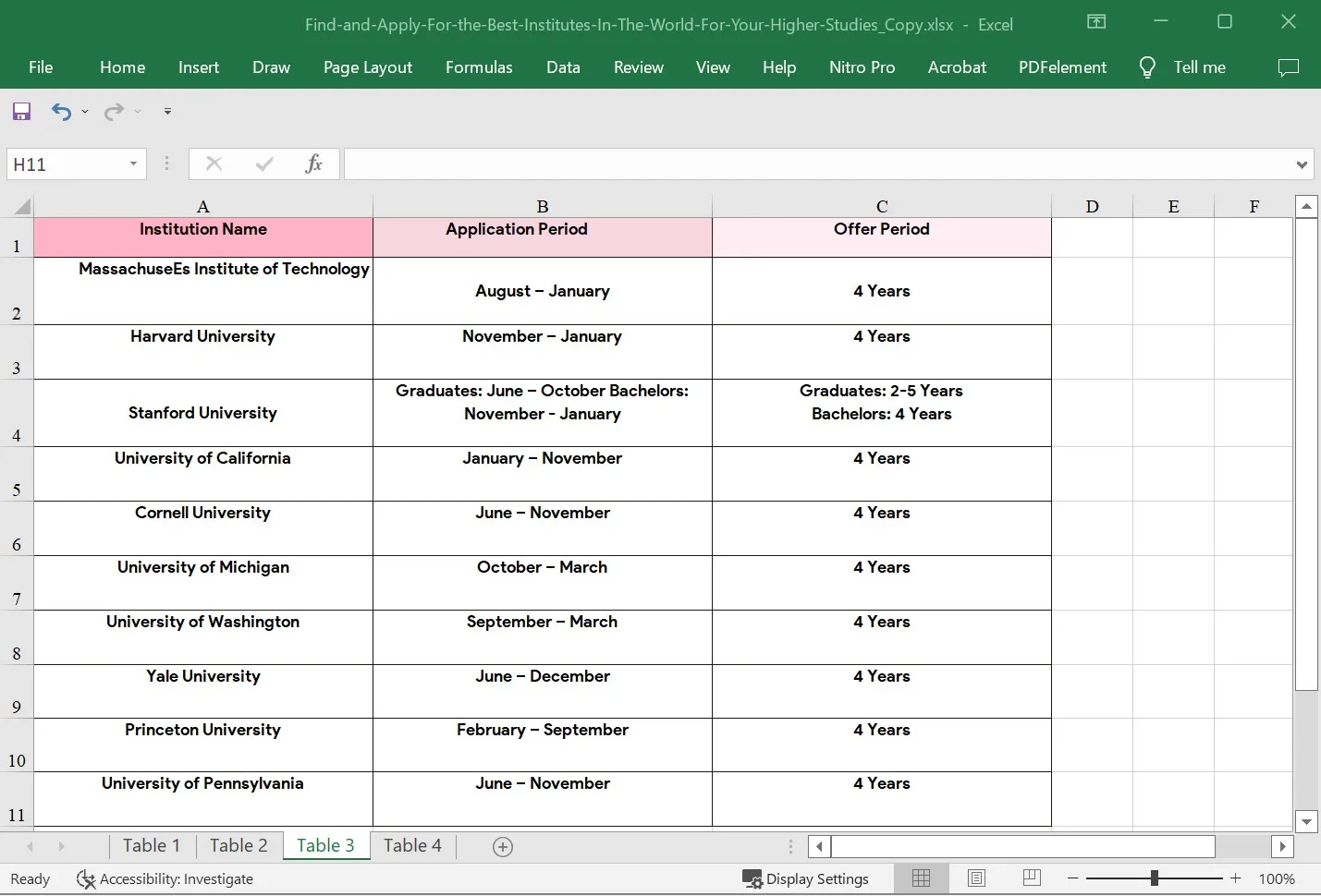 Convert Scan Pdf To Excel