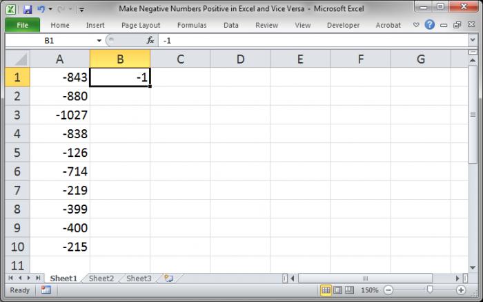 Change Negative Numbers to Positive in Excel? (4 Ways) - UPDF