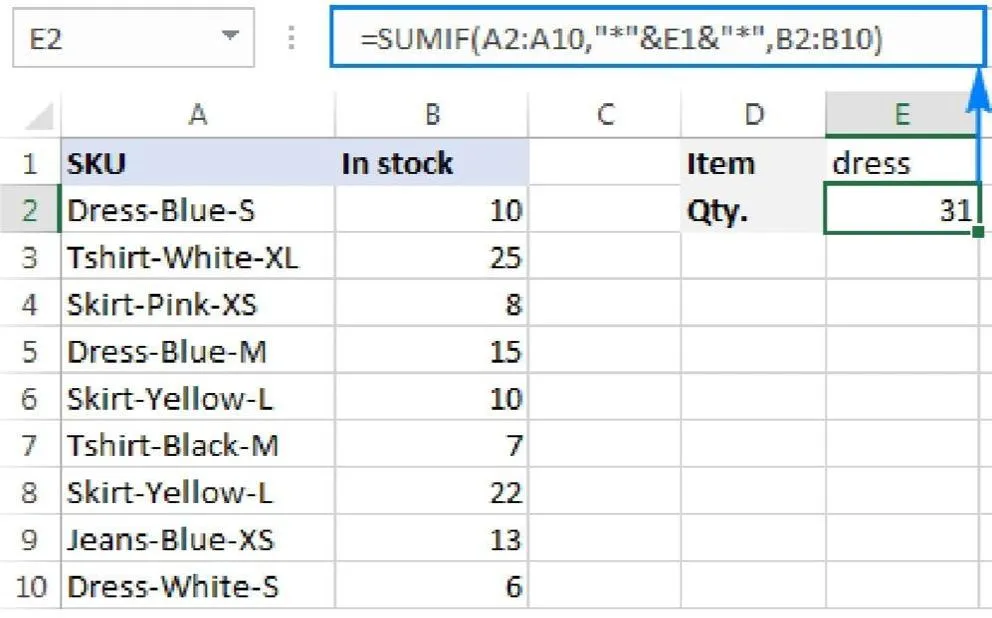 How To Sum If A Cell Contains Text In Excel 3 Ways 
