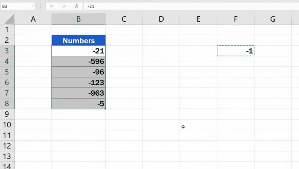 Change Negative Numbers To Positive In Excel? (4 Ways) - Updf