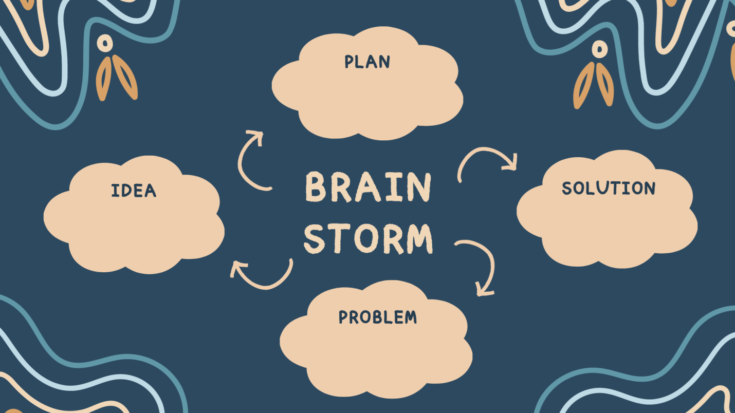 7 Must-Read Group Brainstorming Tips for 2025 | UPDF