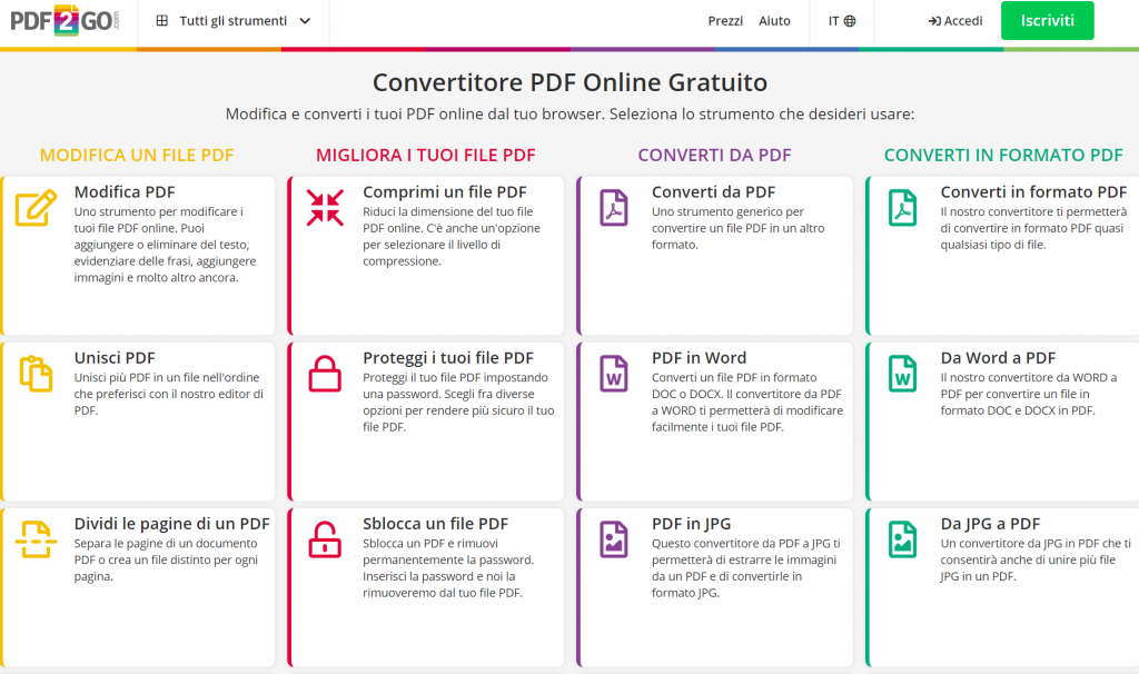 Ingrandire PDF in soli due passaggi | UPDF