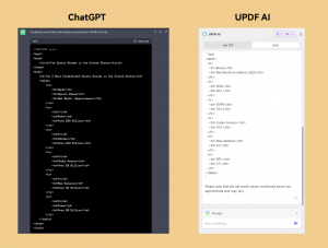 How to Trick ChatGPT (4 Genius Prompts) | UPDF