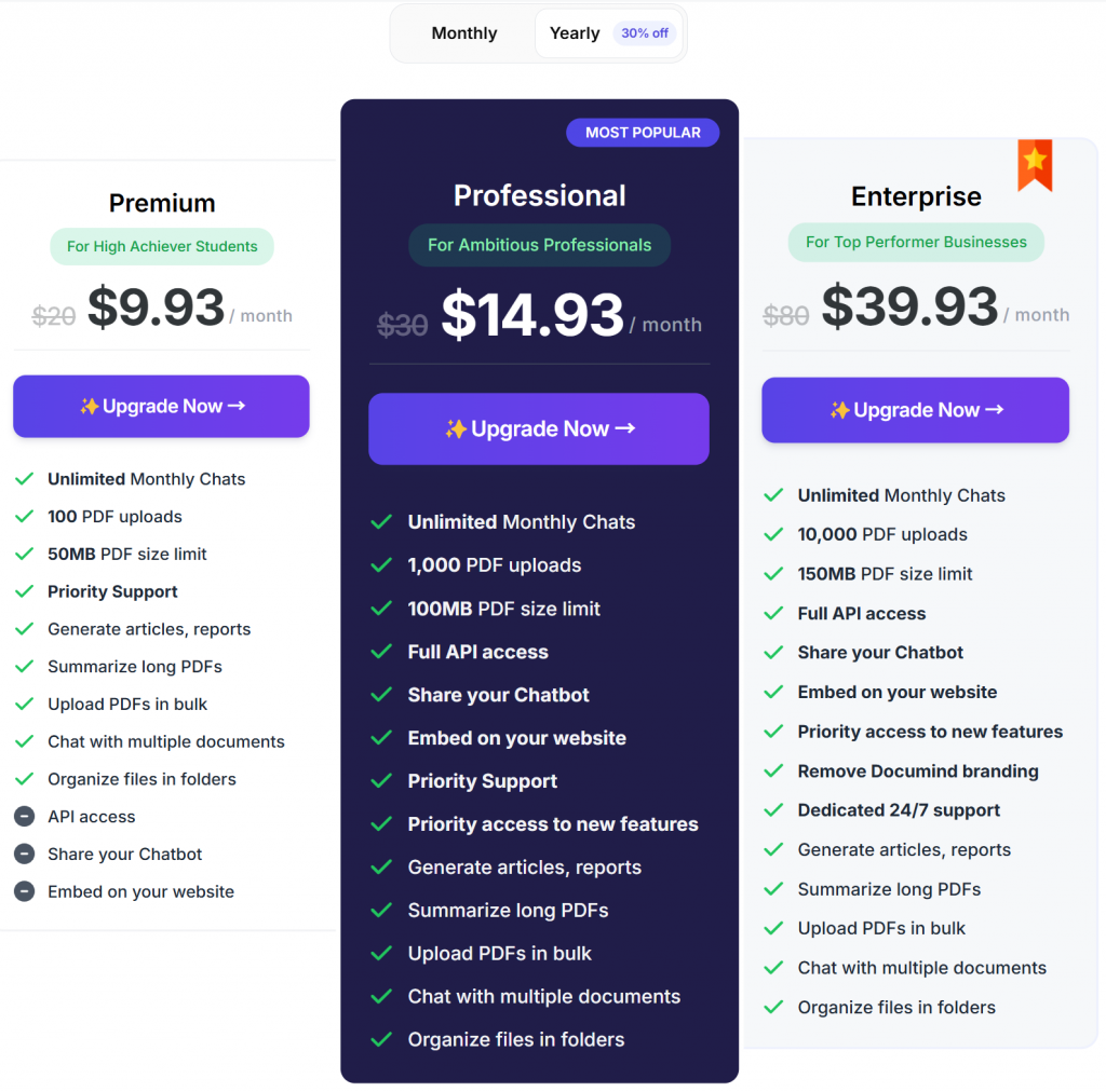 Documind Review 2025 - Everything about Documind AI | UPDF