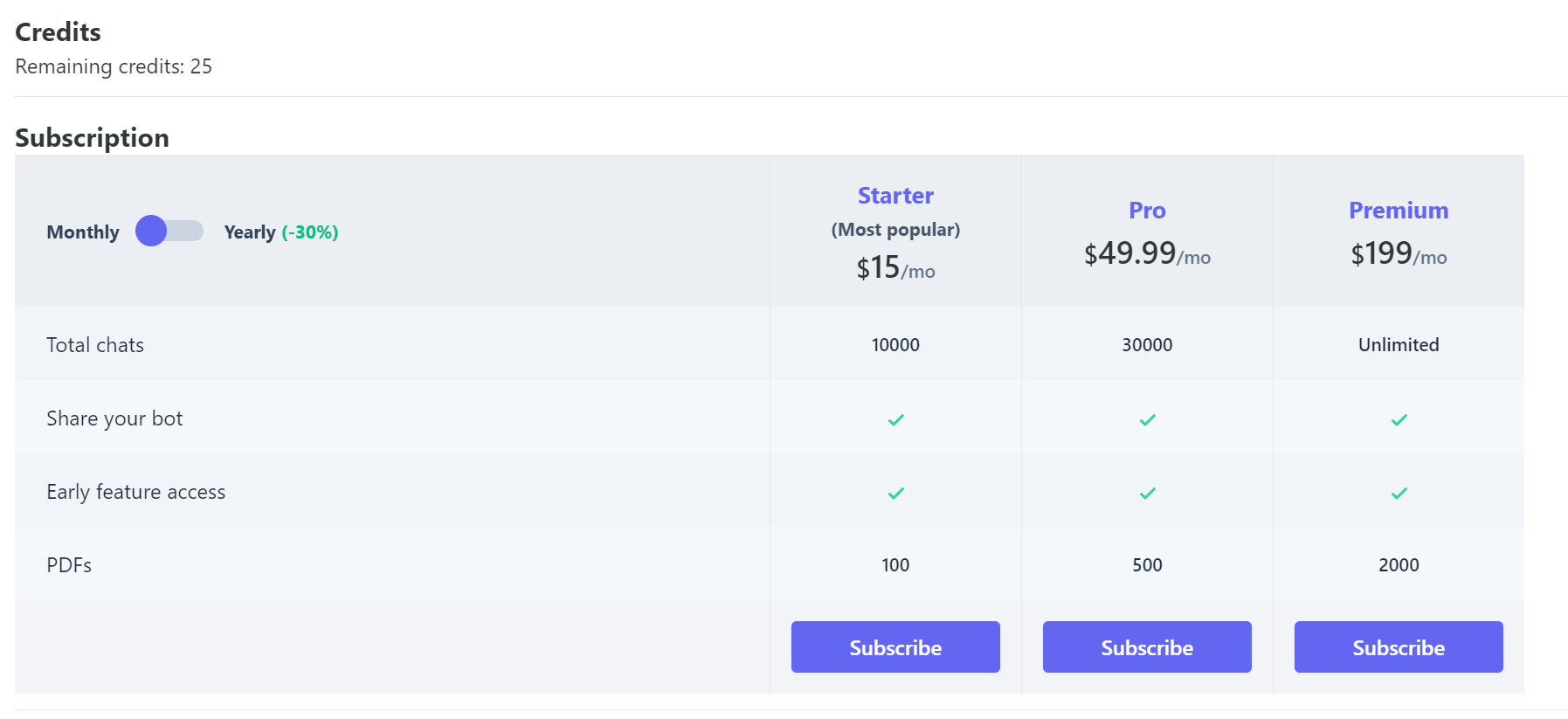 Documind Review 2025 - Everything about Documind AI | UPDF Documind Review 2025 - Everything about Documind AI | UPDF