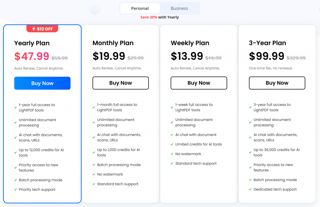 A Comprehensive Review of LightPDF AI PDF Editor | UPDF