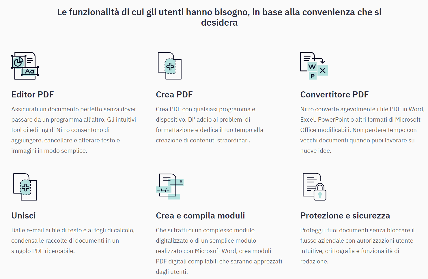 Tutto quello che c'è da sapere su PrimoPDF | UPDF
