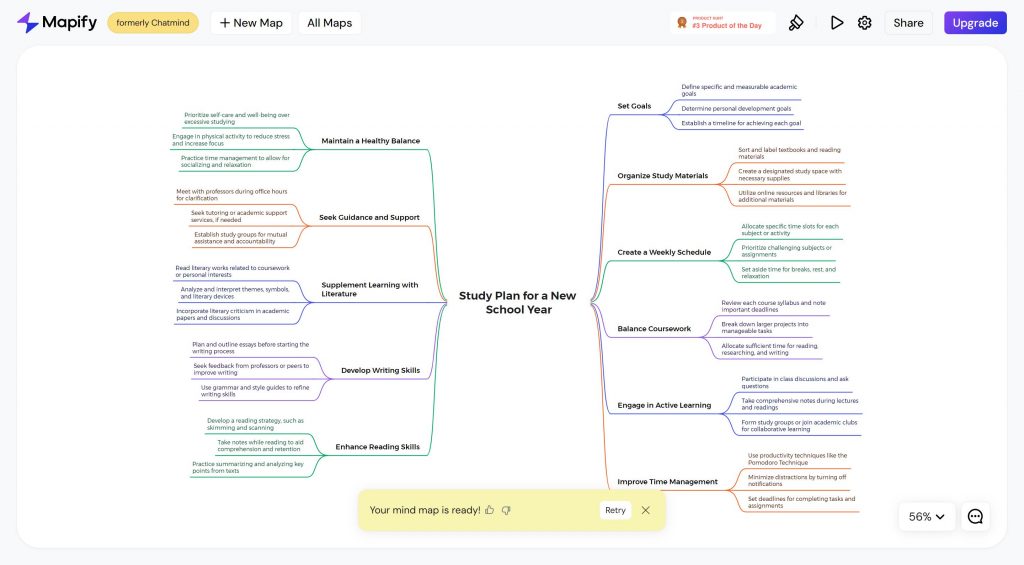 Top AI Mind Map Generators: Streamline Your Ideas - UPDF