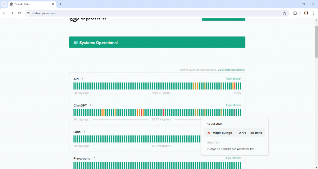 ChatGPT No Response? Why and How to Fix? | UPDF