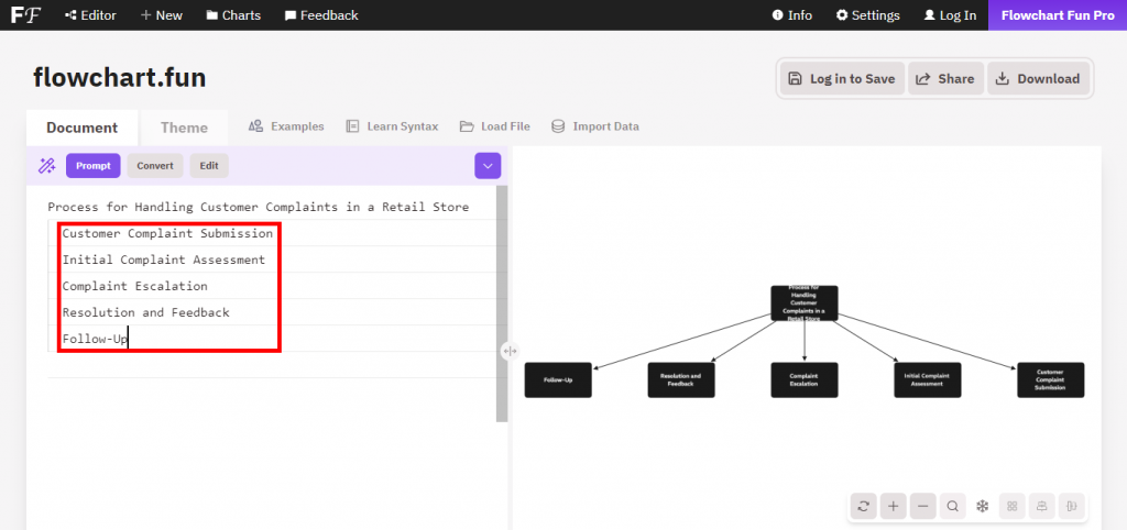 How to Convert Text to Flowchart? (Best 3 AI Ways)| UPDF