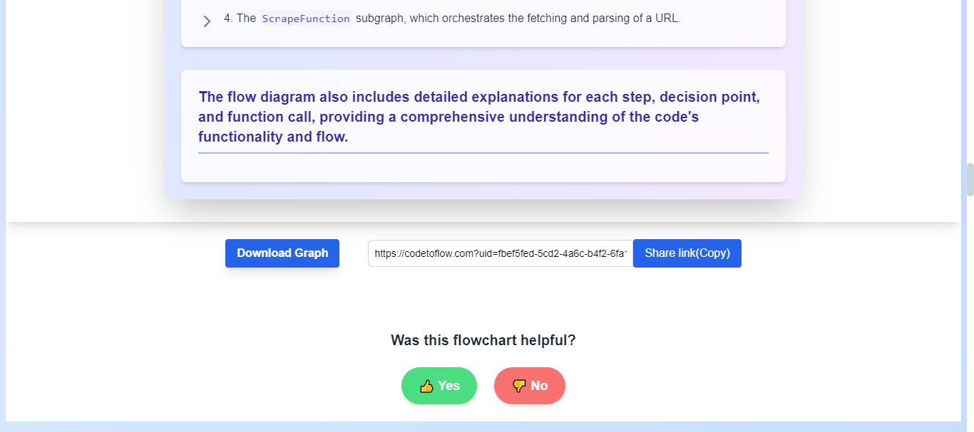 How to Convert Code to Flowchart? (3 Ways) | UPDF