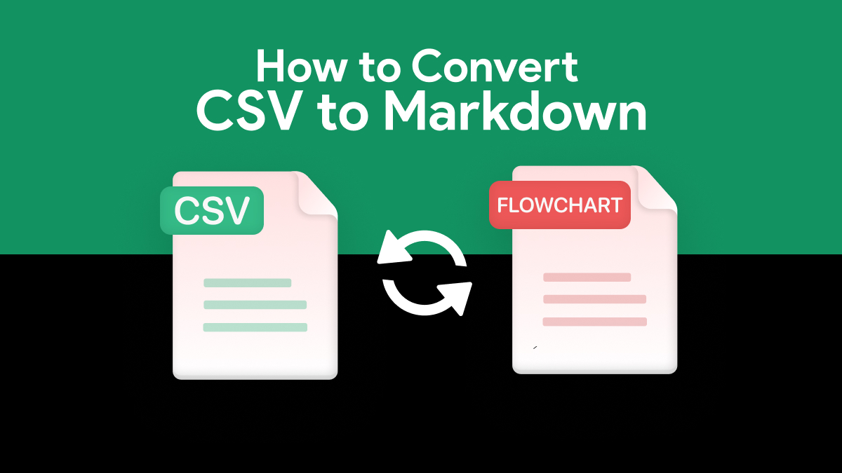 How to Convert CSV to Markdown? (2 Easy Ways) | UPDF