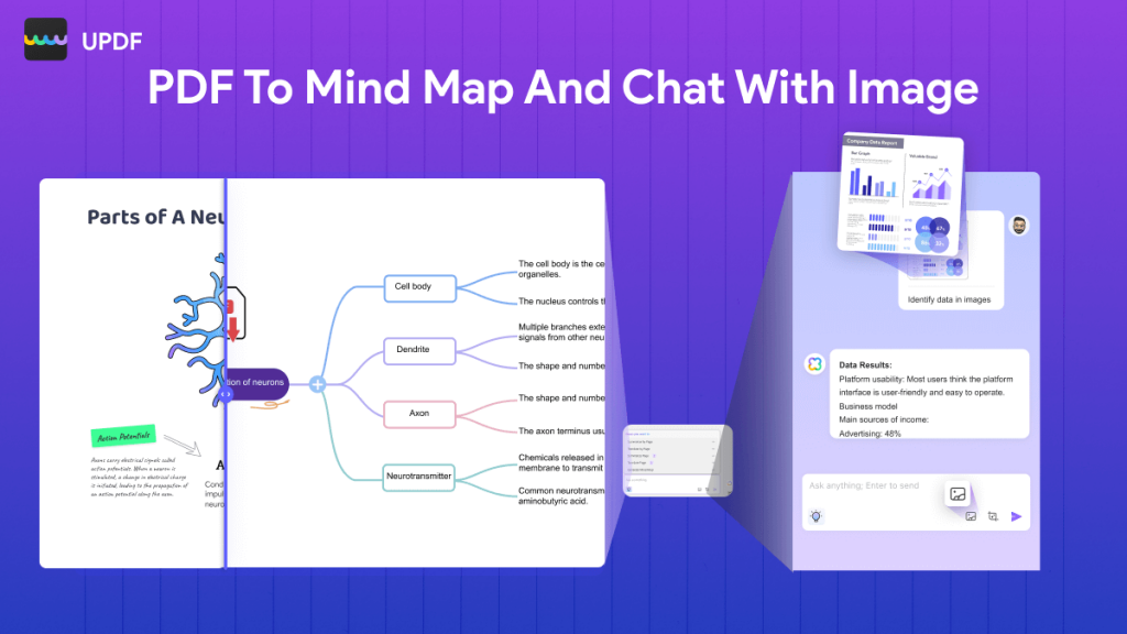 Update: Chatting with Image and PDF to Mind Map on Desktop | [Official] UPDF