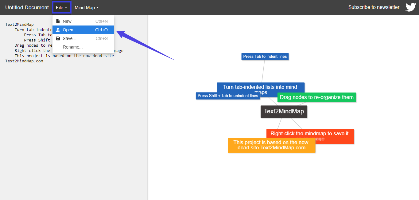 Text2mindmap Review: What It Is and How to Use? | UPDF