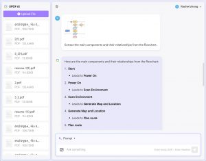 How to Convert Flowchart Image to Text? (2 Proven Ways)| UPDF
