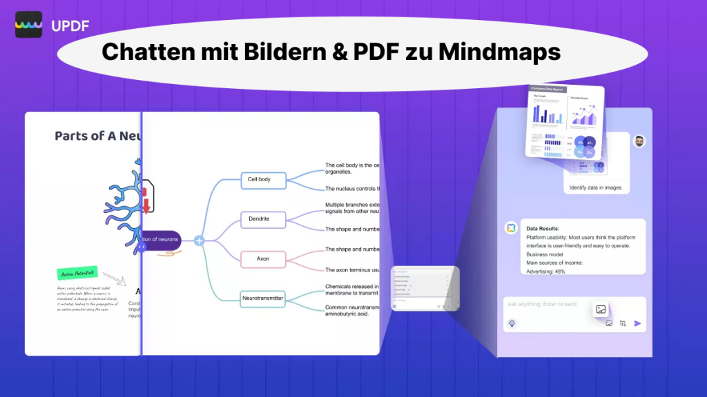 Update: Chatten mit Bild und PDF zu Mindmap Desktop | UPDF