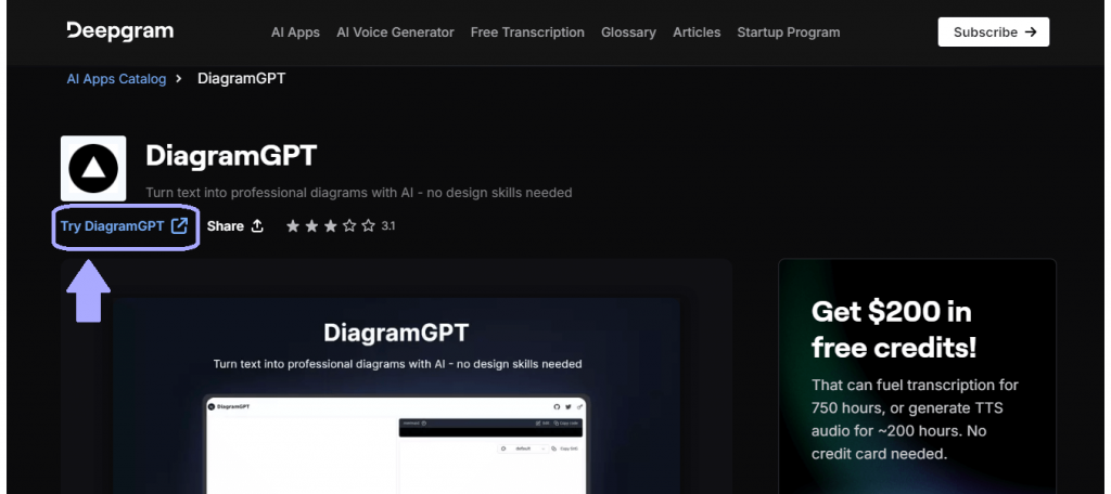 5 Best AI Diagram Generators (Features + Steps) | UPDF