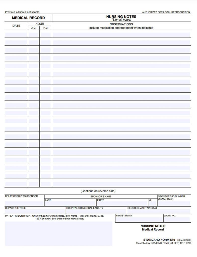 10 Free Nursing Notes Examples in PDF to Download | UPDF