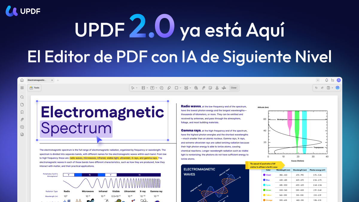 Convertir PDF | UPDF