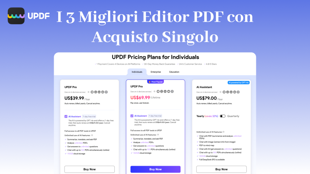 I 3 migliori editor PDF con acquisto una tantum (con aggiornamento)