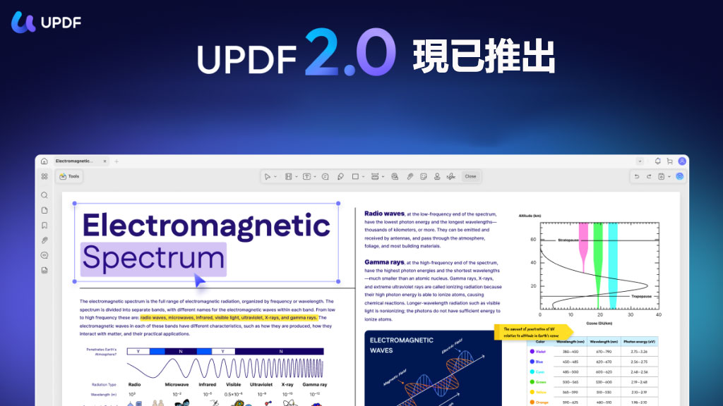 UPDF 2.0 全新亮相，帶來嶄新功能、介面與體驗 | [Official] UPDF
