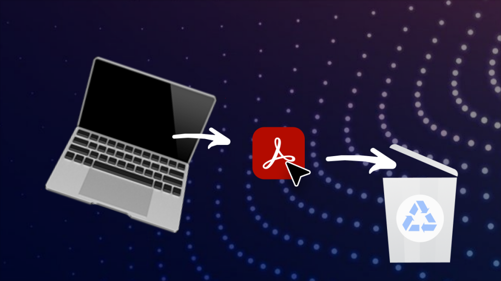 How to Delete Adobe Acrobat from Mac/Windows (Simple) | [Official] UPDF