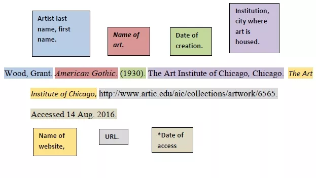 Step-by-Step Guide: How to Cite an Academic Paper – UPDF